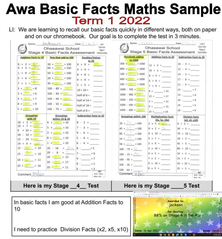 Basic Facts Term 1 – Jackson @ Ohaeawai School